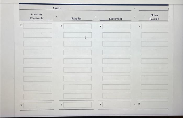 Solved Prepare a tabular analysis of the August transactions | Chegg.com