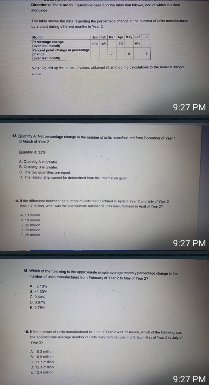 Solved Directions: There are four questions based on the | Chegg.com