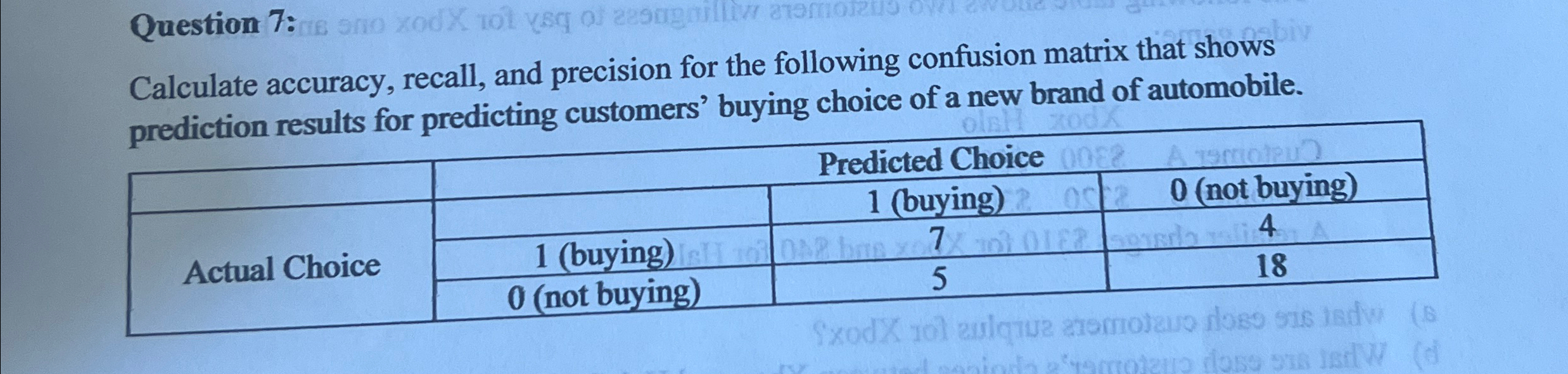 Solved Question 7:Calculate accuracy, recall, and precision | Chegg.com