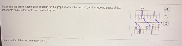 Solved Determine The Simplest Form Of An Equation For The
