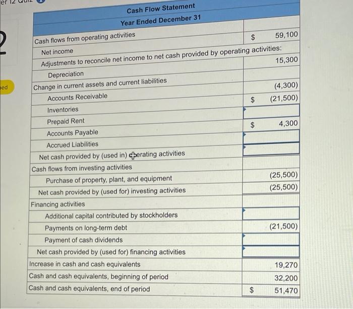 Solved Solve For The Missing Numbers Solve For The Missing Chegg