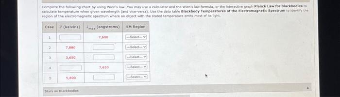 Solved Complete the following chart by using Wien's law. You | Chegg.com