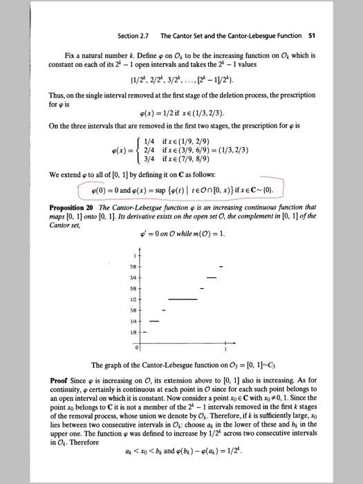 Solved Concept of Cantor lebesgue function from HL | Chegg.com