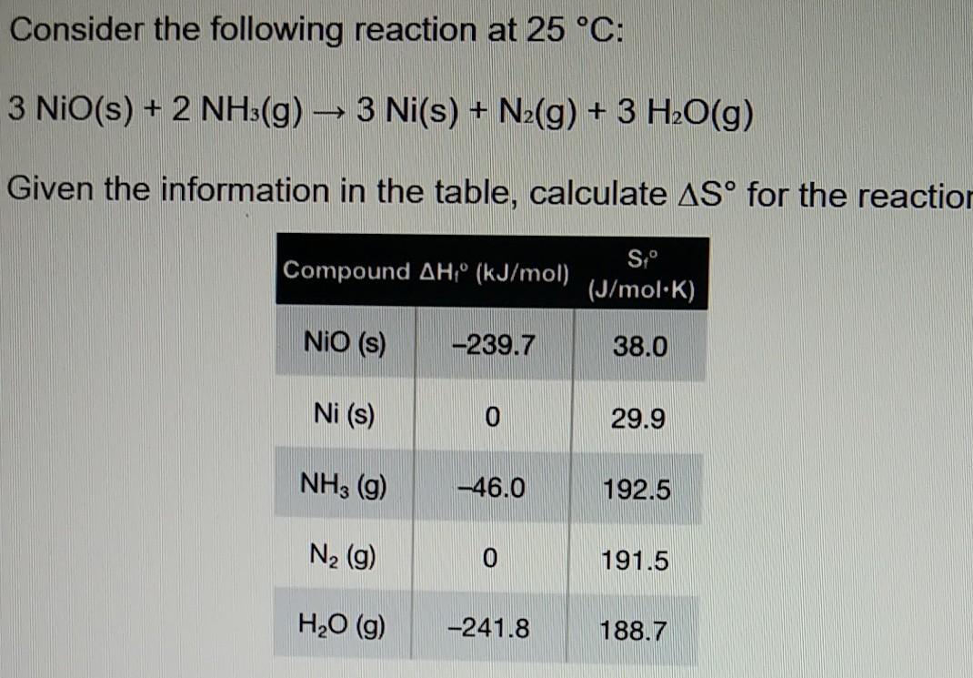 Solved Consider the following reaction at 25°C 3 NiO(s) + | Chegg.com