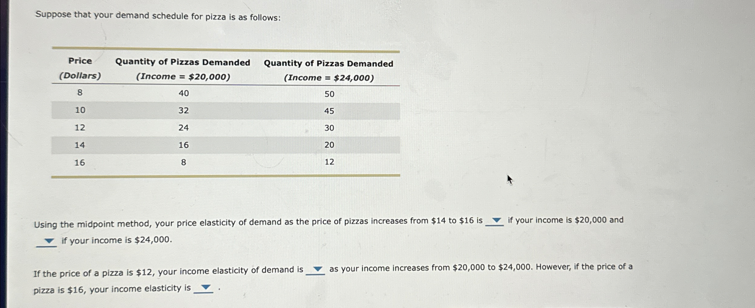 Using the midpoint method, your price elasticity of | Chegg.com