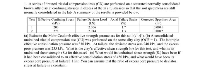 Solved 1. A series of drained triaxial compression tests | Chegg.com