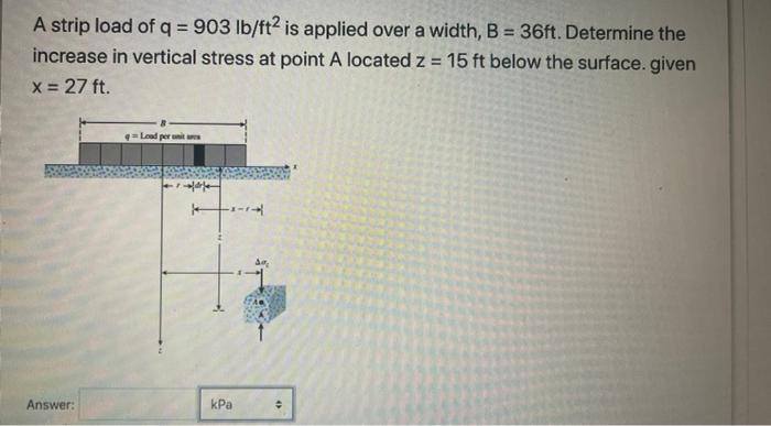 Solved A strip load of q=903lb/ft2 is applied over a width, | Chegg.com