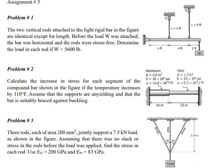 Solved Problem \# 1 The two vertical rods attached to the | Chegg.com