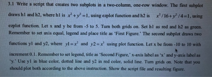 3.1 Write a script that creates two subplots in a | Chegg.com