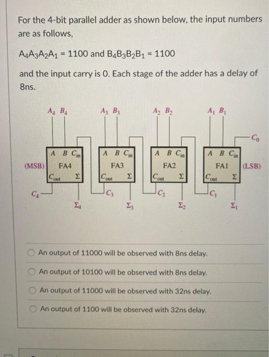 Solved For the 4-bit parallel adder as shown below, the | Chegg.com