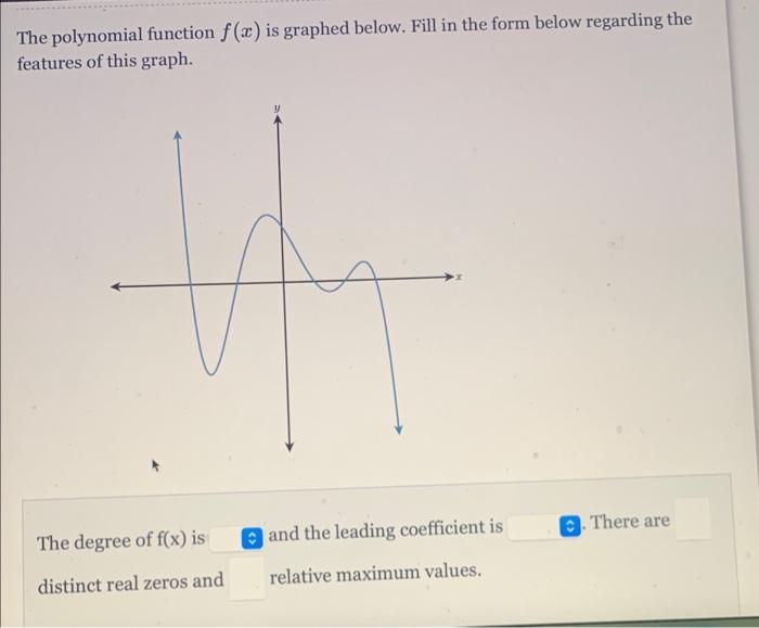 Solved The polynomial function f(x) is graphed below. Fill | Chegg.com