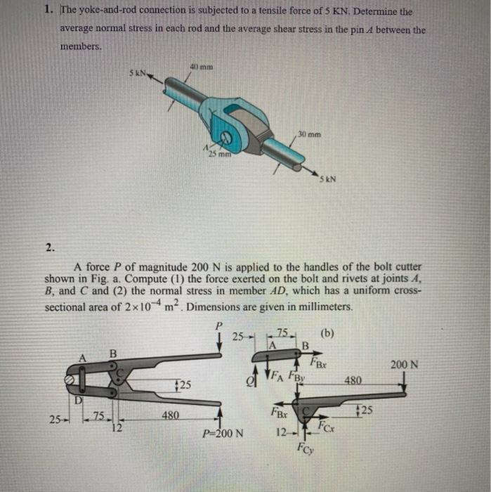 Solved 1. The yoke-and-rod connection is subjected to a | Chegg.com