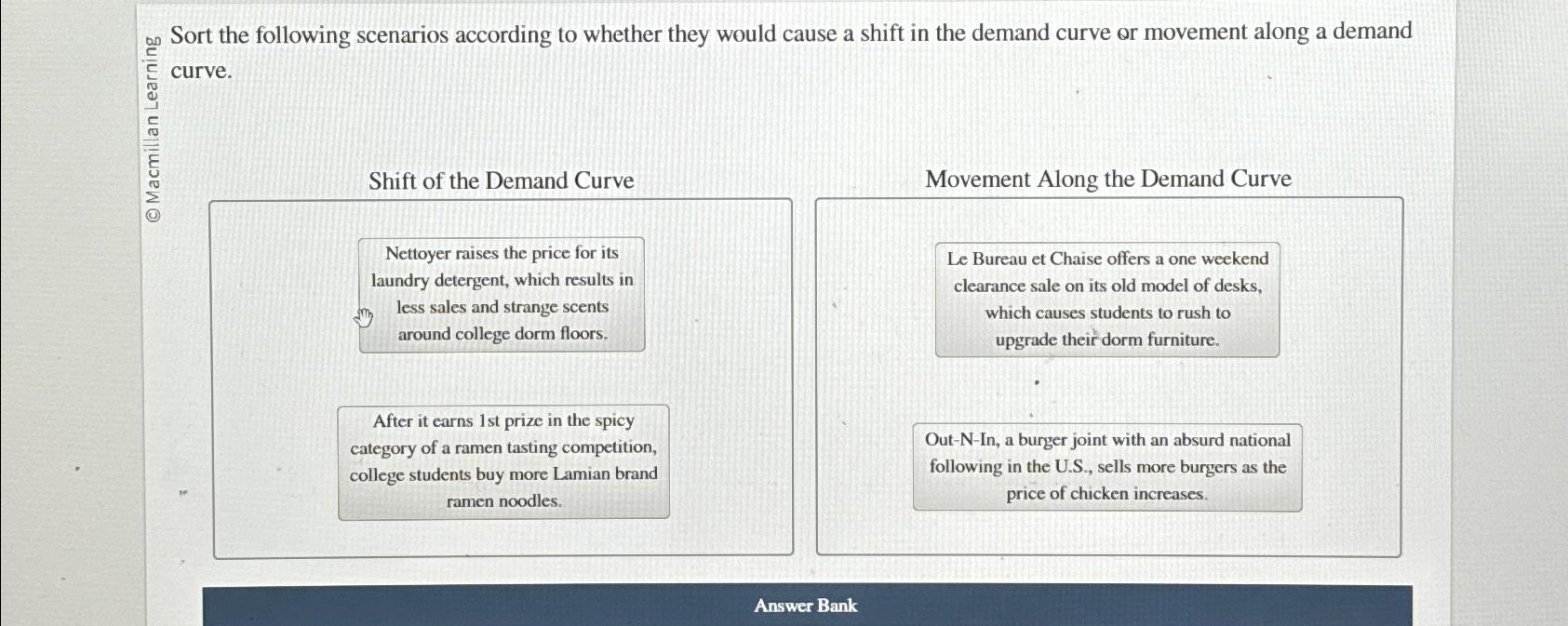 Solved Sort the following scenarios according to whether | Chegg.com