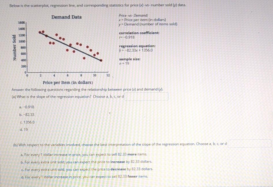 Solved 1600 Below is the scatterplot, regression line, and | Chegg.com