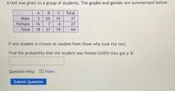 Solved A test was given to a group of students. The grades | Chegg.com