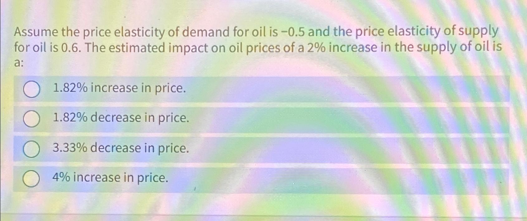 Solved Assume the price elasticity of demand for oil is -0.5 | Chegg.com