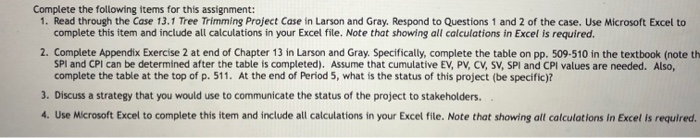 Solved Complete the following items for this assignment: 1. | Chegg.com
