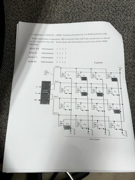 7. Following is a MOSFET - ROM memory structure for a | Chegg.com