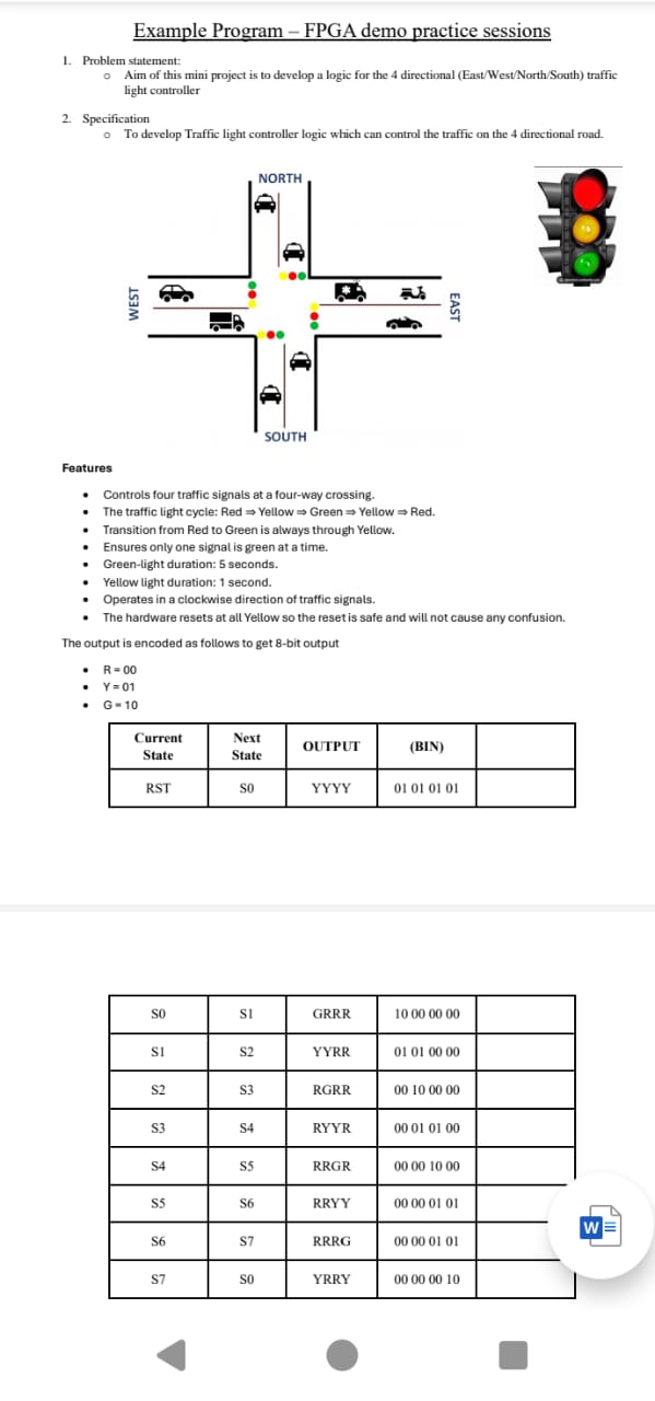Solved Aim of this mini project is to develop a logic for | Chegg.com
