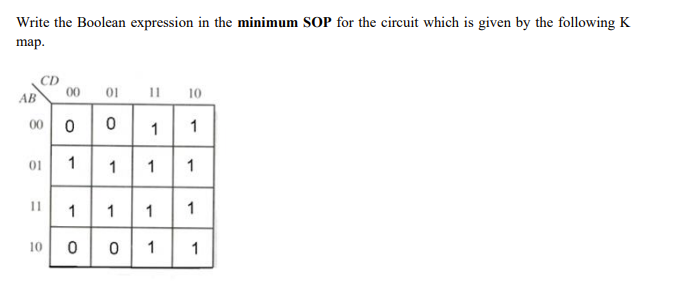 Solved Write The Boolean Expression In The Minimum Sop For