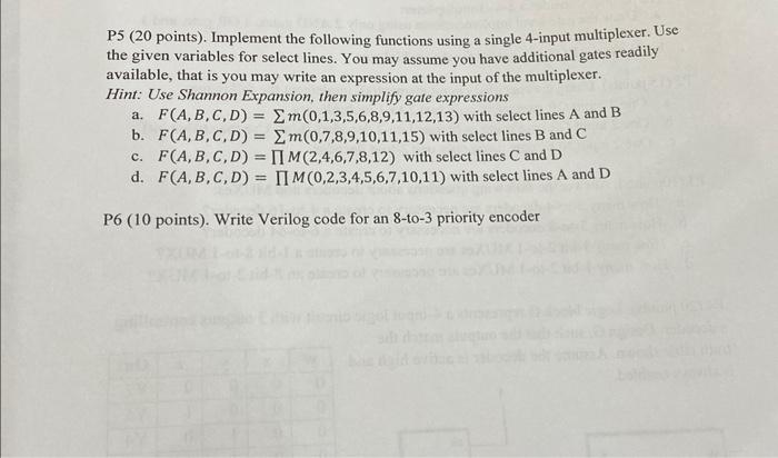 Solved P5 (20 points). Implement the following functions | Chegg.com Solved P5 (20 points). Implement the following functions | Chegg.com