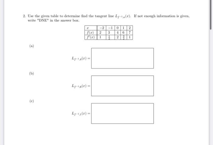 Solved write "DNE" in the answer box. (a) Lf−1,4(x)= (b) | Chegg.com
