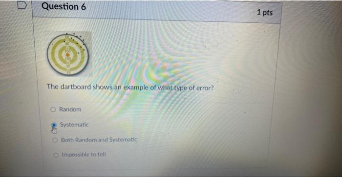 Solved The dartboard shows an example of what type of error? | Chegg.com