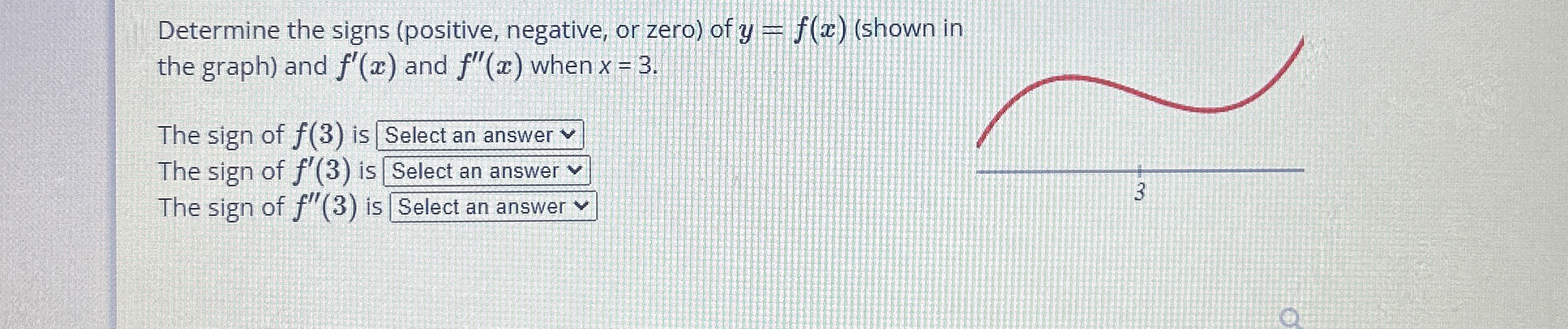 Solved Determine the signs (positive, ﻿negative, or zero) | Chegg.com