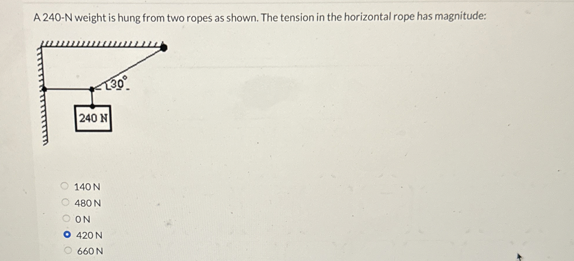 Solved by an EXPERT A 240-N weight is hung from two ropes as shown. The ...