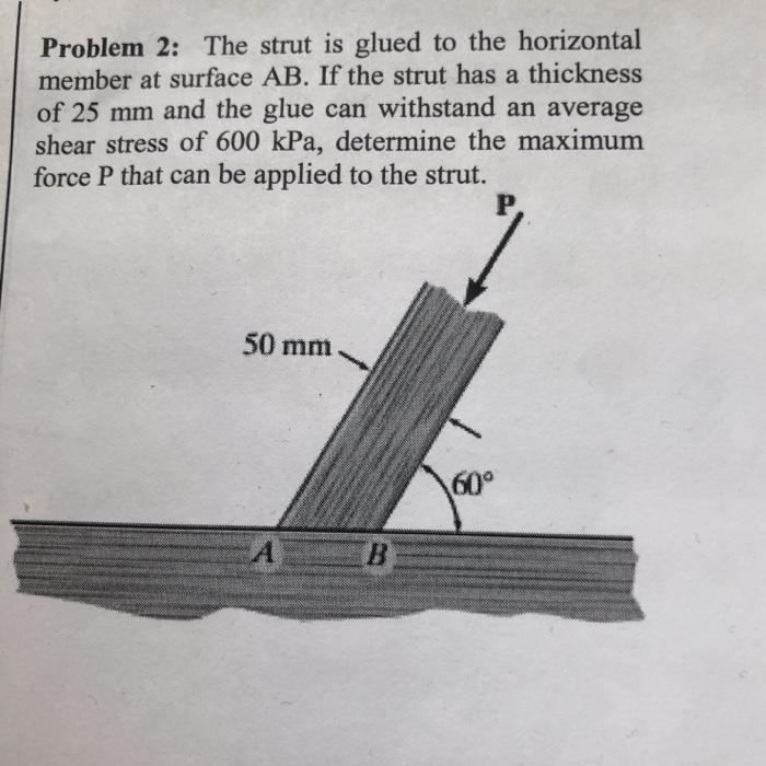 Solved Problem 2: The strut is glued to the horizontal | Chegg.com