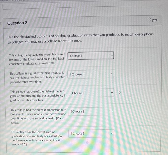 Solved Use the six stacked box plots of on-time graduation | Chegg.com