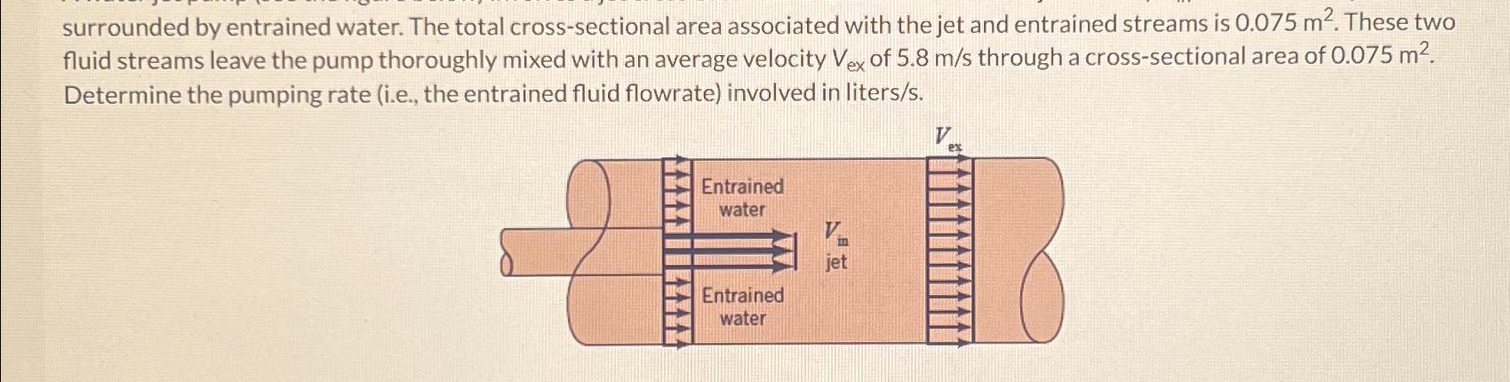 Solved surrounded by entrained water. The total | Chegg.com