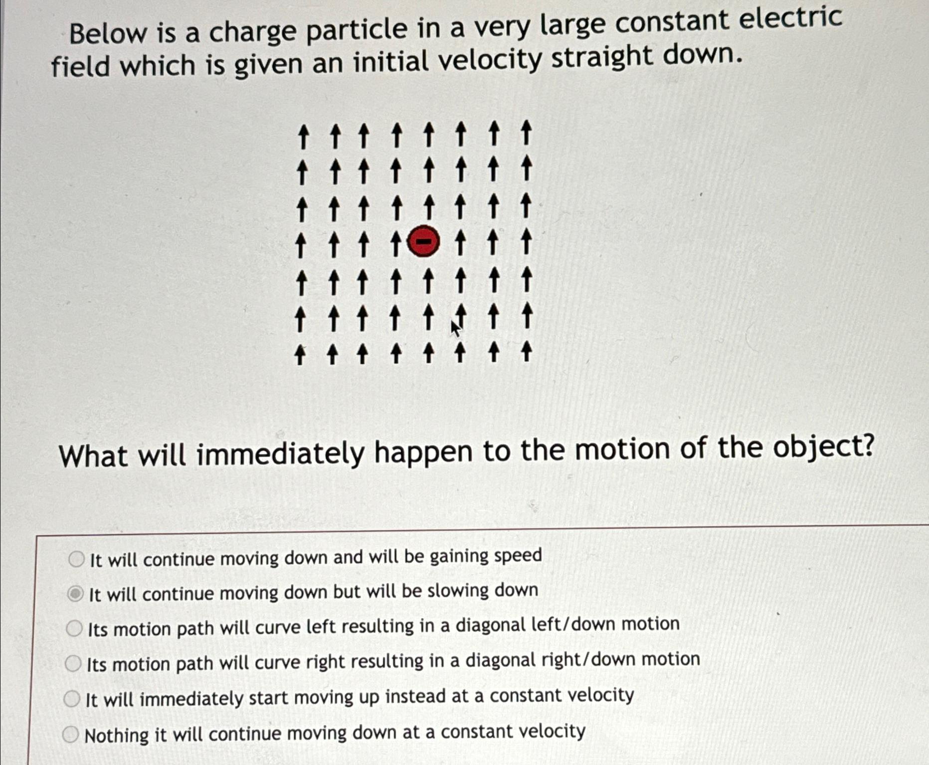 Solved Below is a charge particle in a very large constant | Chegg.com