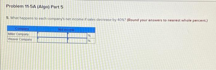 Solved 6 Problem 11-5A (Algo) Computing and analyzing times | Chegg.com