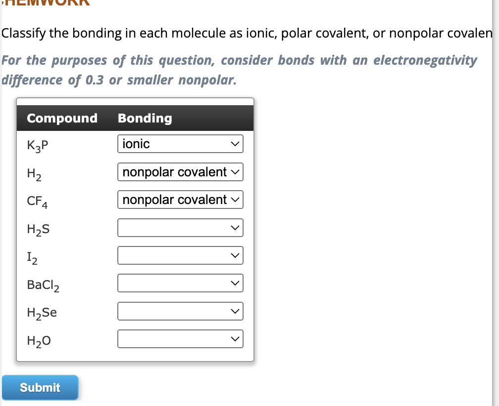 Solved Classify the bonding in each molecule as ionic, polar | Chegg.com