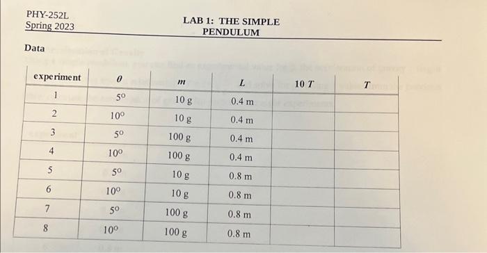 Solved LAB 1: THE SIMPLE PENDULUM | Chegg.com