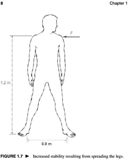 Solved 1. (a) Explain why the stability of a person against | Chegg.com