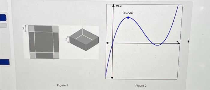 Solved Figure 2A(n)5 in ×4 in piece of cardboard has squares | Chegg.com