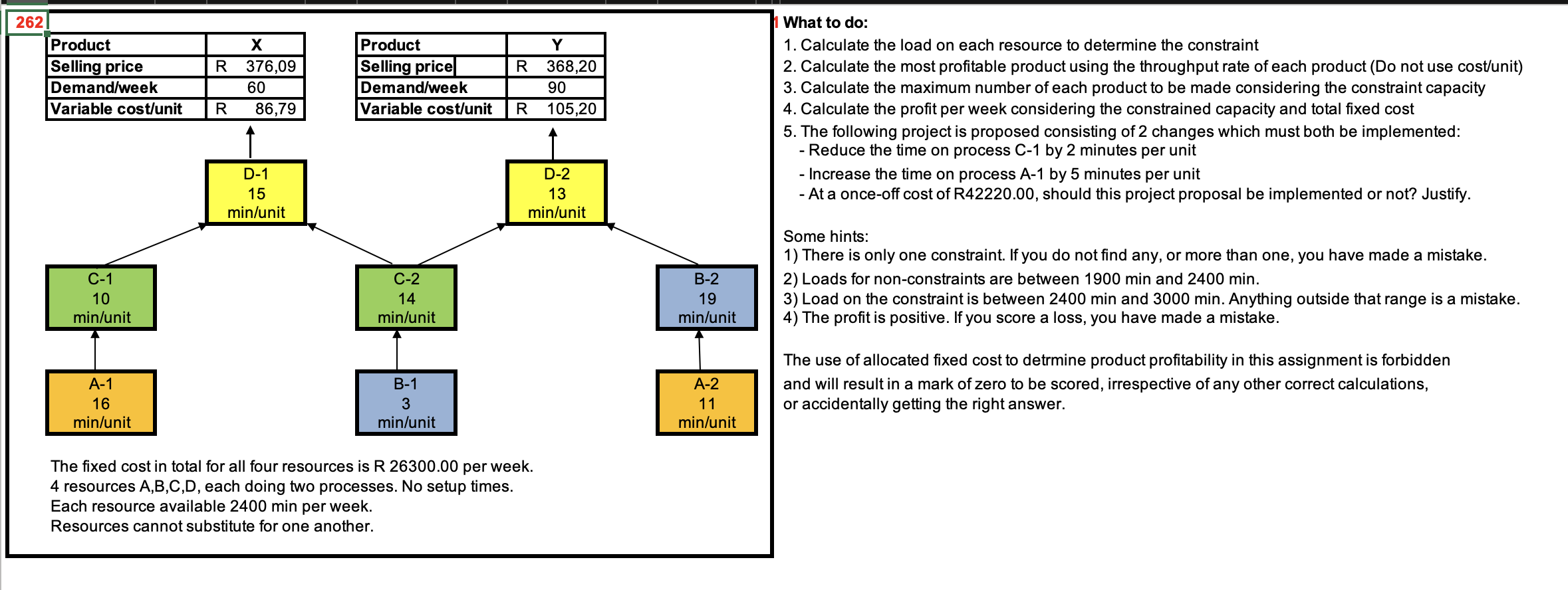 Solved What to do:Calculate the load on each resource to | Chegg.com