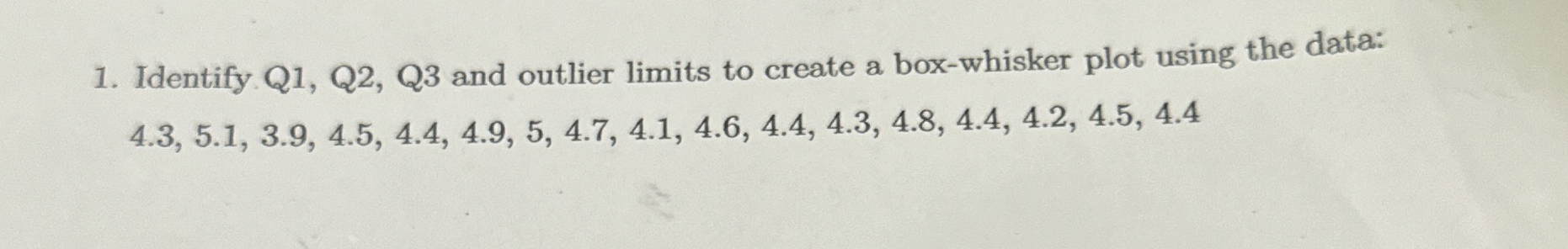 Solved Identify Q1,Q2,Q3 ﻿and outlier limits to create a | Chegg.com