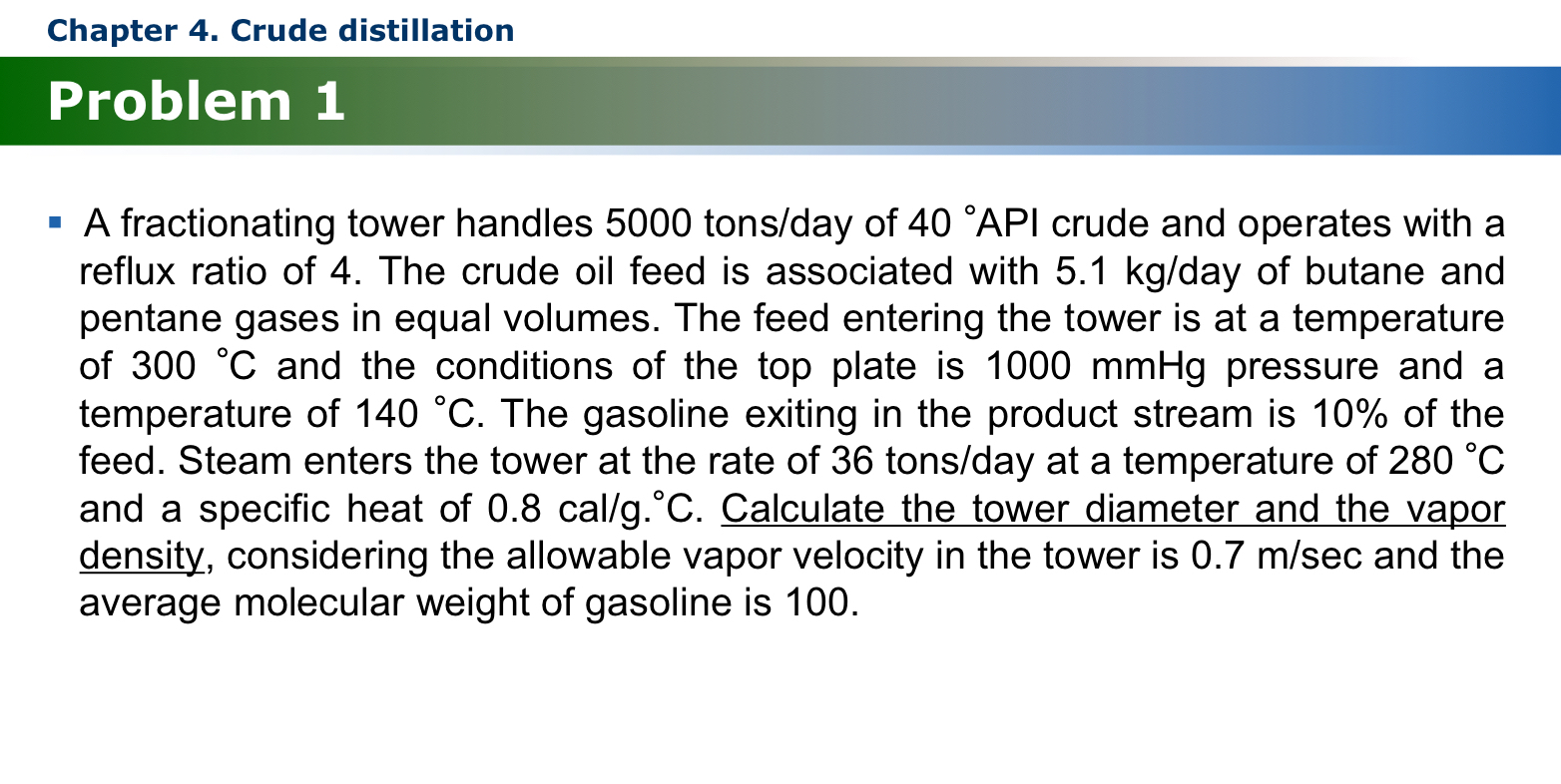 Solved A fractionating tower handles 5000 ﻿tons/day of | Chegg.com
