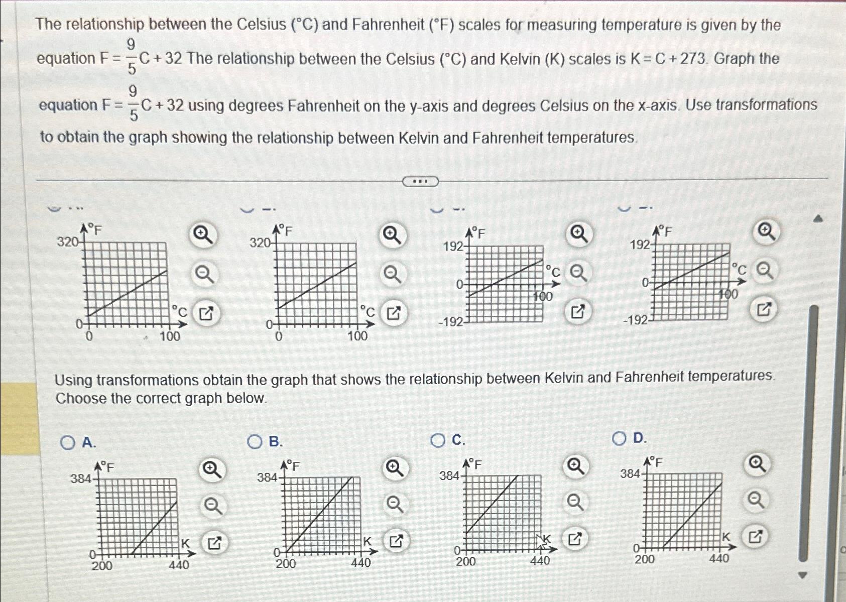 Solved The relationship between the Celsius (\\\\deg C) and | Chegg.com