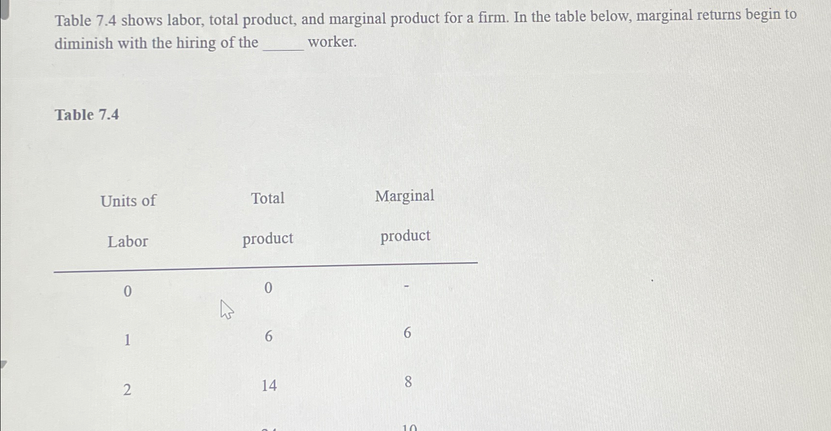 Table 7.4 ﻿shows labor, total product, and marginal | Chegg.com