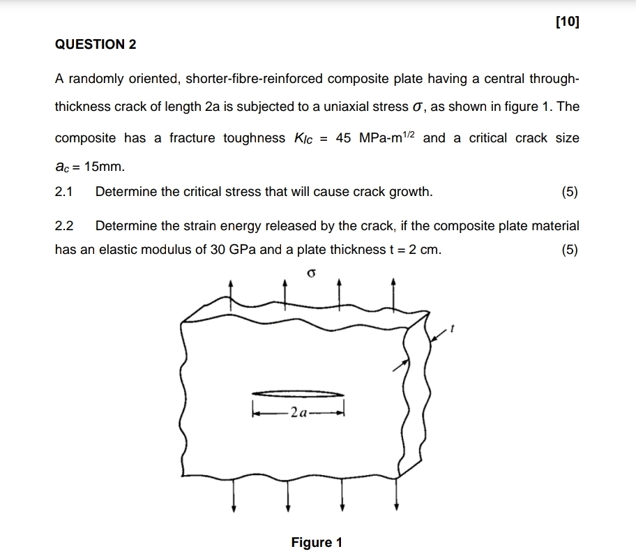 Solved QUESTION 2A randomly oriented, | Chegg.com