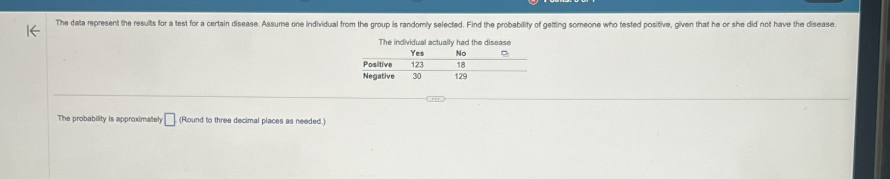 Solved The individual actually had the | Chegg.com