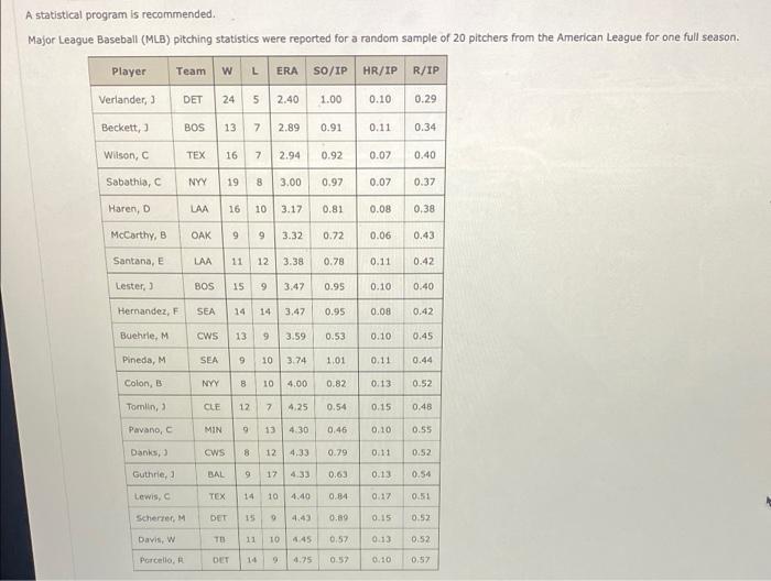 Solved A statistical program is recommended. Major League | Chegg.com