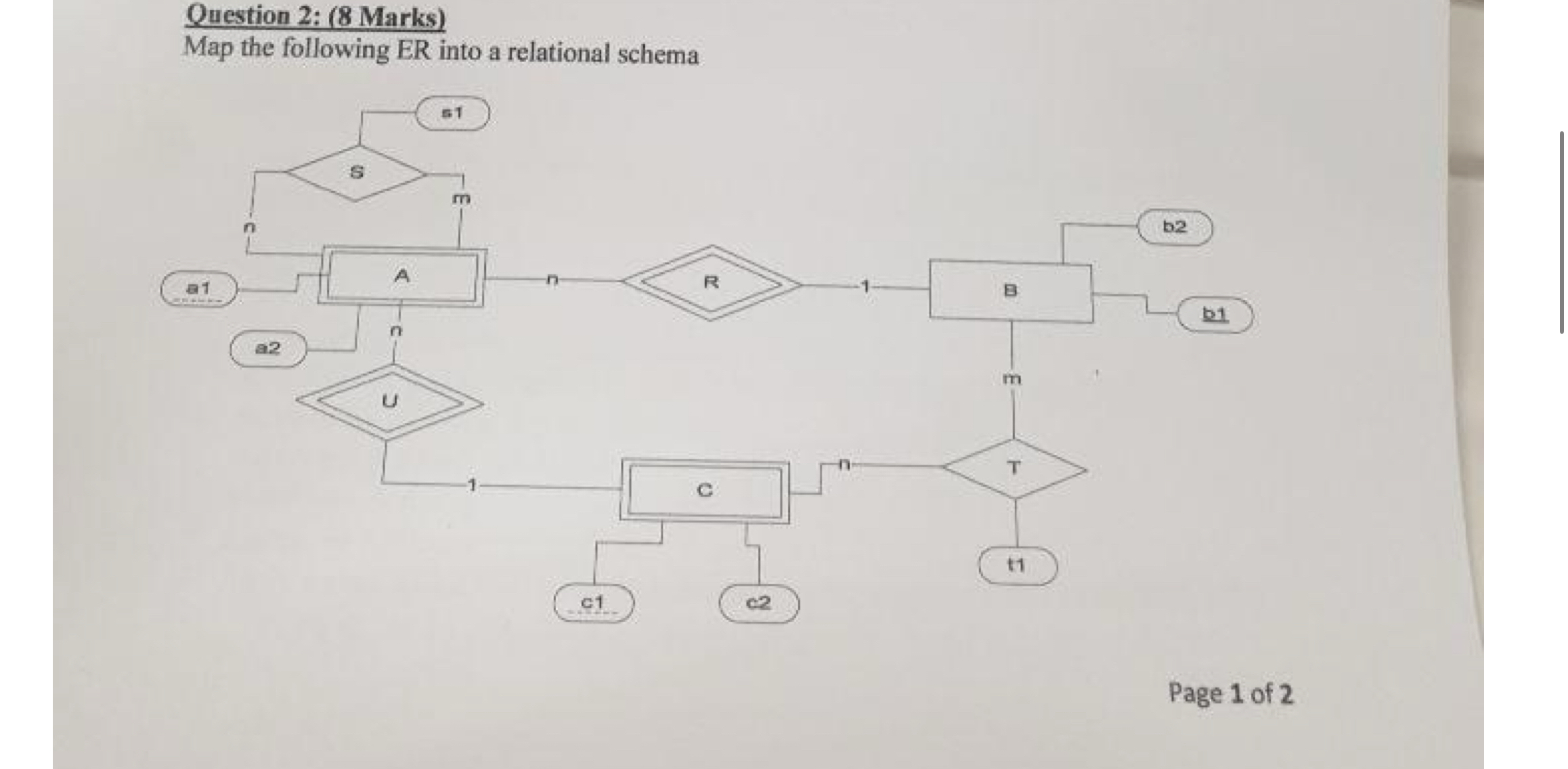 Solved Question 2: (8 ﻿Marks)Map the following ER into a | Chegg.com