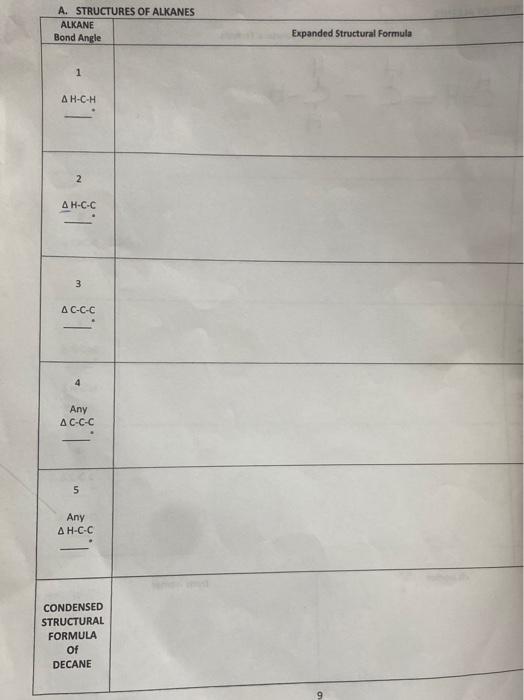 Solved A. STRUCTURES OF ALKANES | Chegg.com