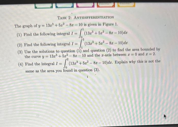 Solved TASK 2: ANTIDIFFERENTIATION The graph of | Chegg.com