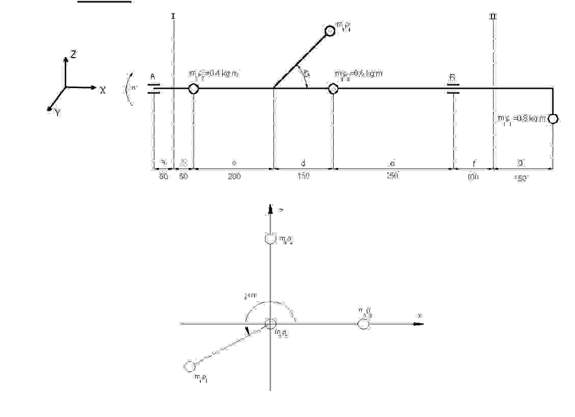 Solved there is a dynamic balance system given in the | Chegg.com